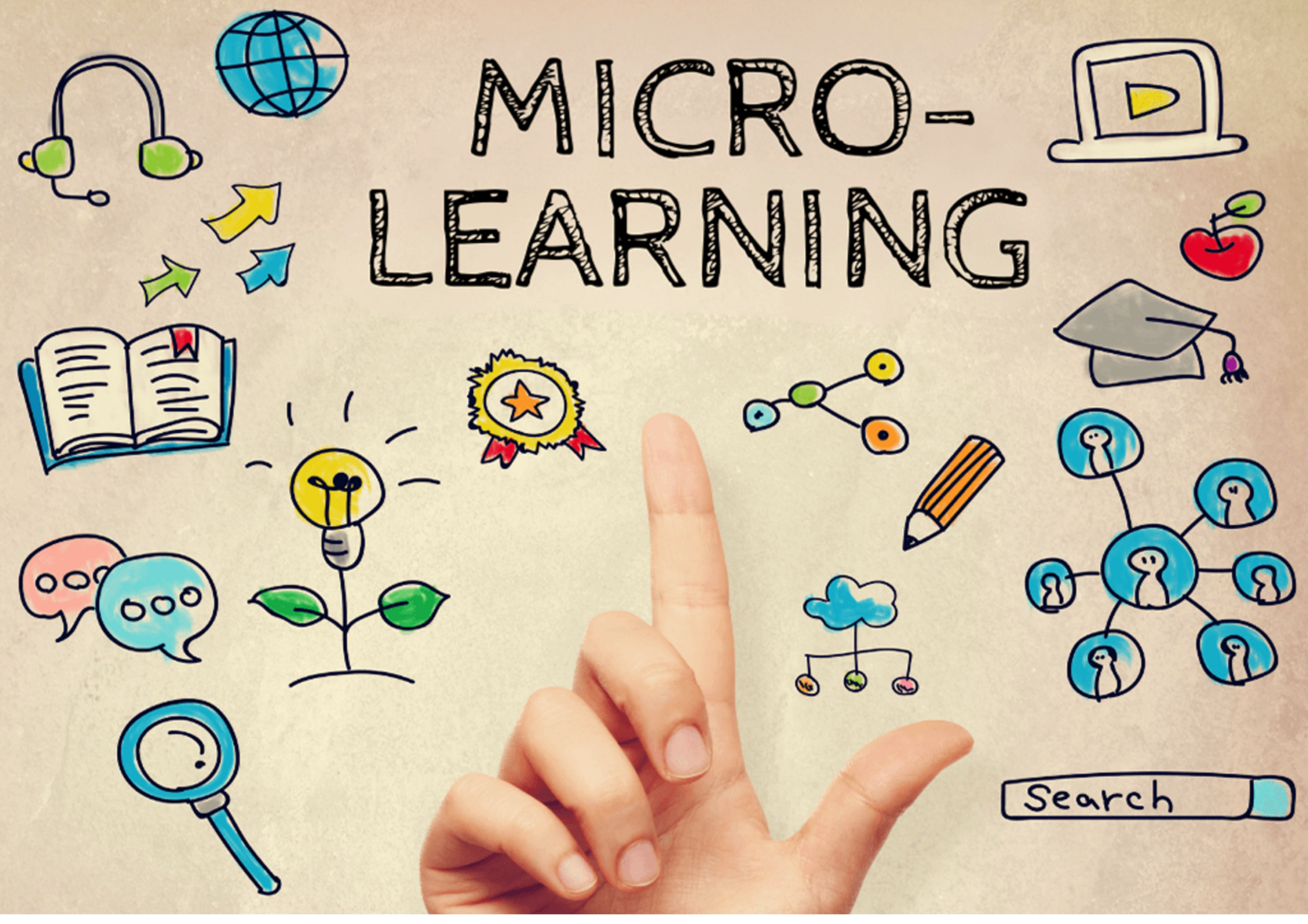 Microlearning in 2025: Why Short Lessons Make a Big Impact – Bubble ...